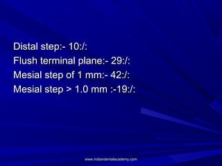 Development of occlusion | PPT