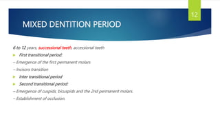 Developmensssssssssssssssssssssst of occlusion.pptx