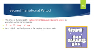 Developmensssssssssssssssssssssst of occlusion.pptx