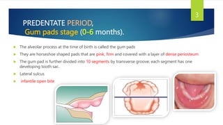 Developmensssssssssssssssssssssst of occlusion.pptx