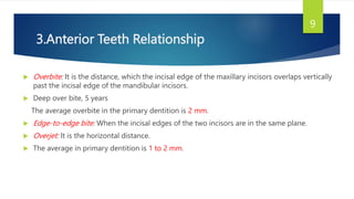 Developmensssssssssssssssssssssst of occlusion.pptx