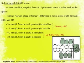 Development of Occlusion.pptx