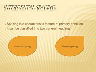 Development of occlusion from birth to primary dentition.pptx