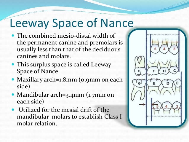 Occluded Front Definition For Kids