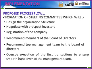Development of panafrican collateral management company | PDF
