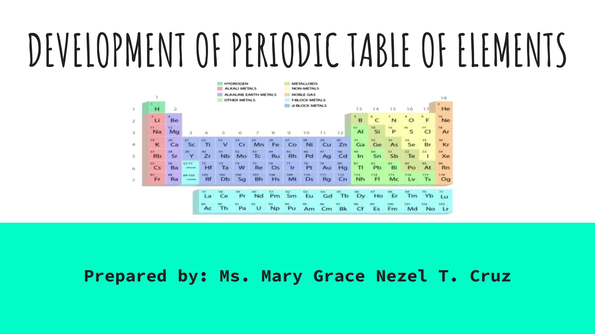 DEVELOPMENT OF PERIODIC TABLE OF ELEMENTS.pptx