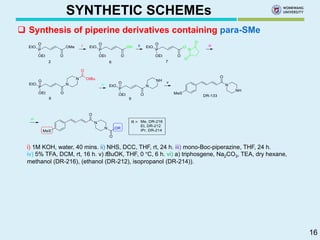 Development of Piperine Derivatives for antiobesity effect.pptx