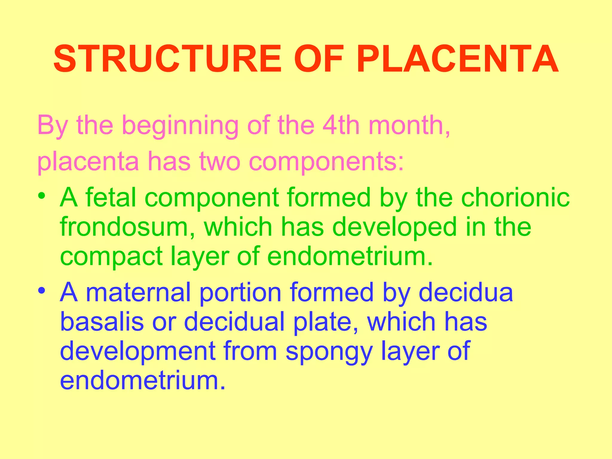Development of placenta | PPT