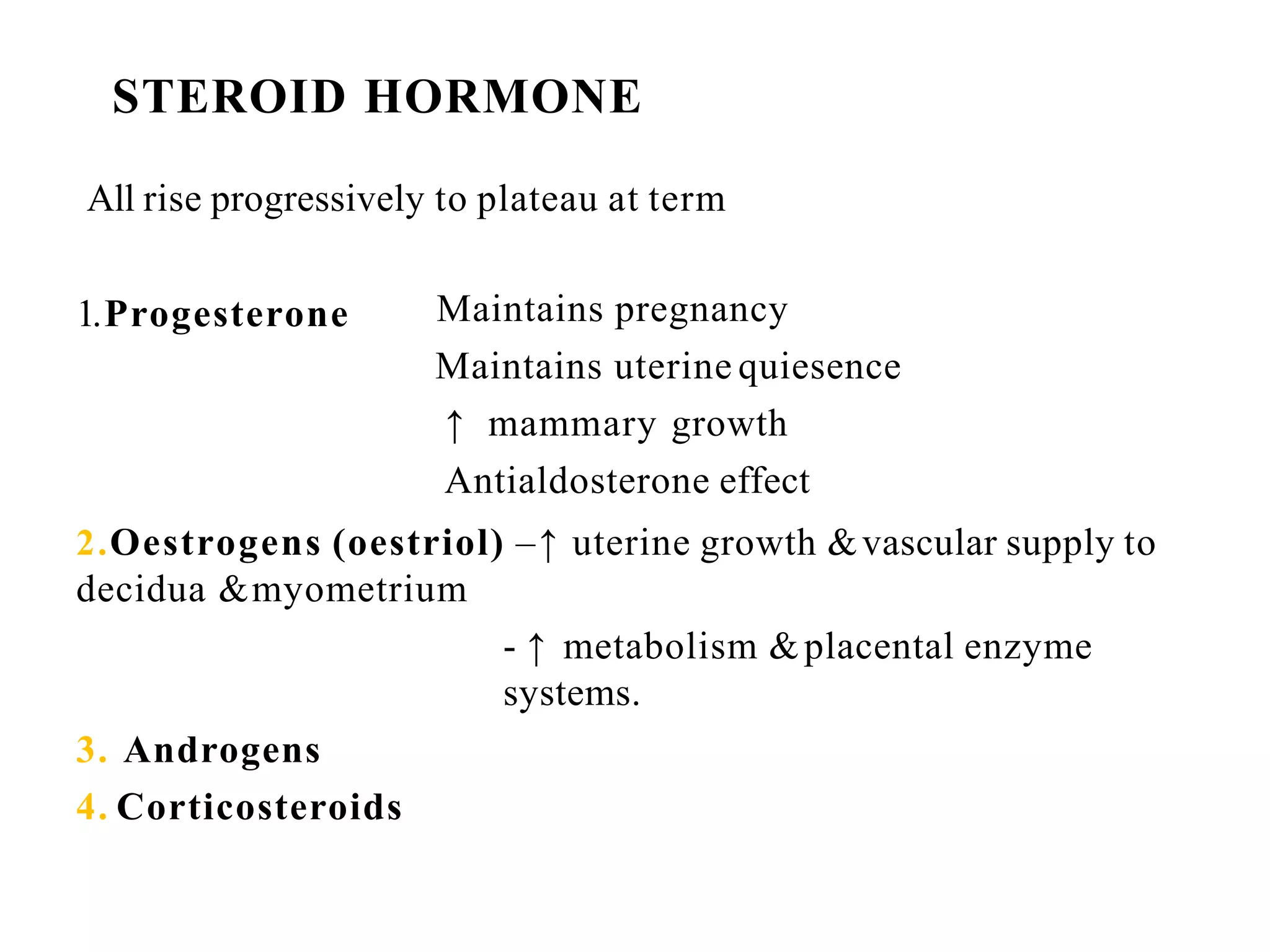 Development of Placenta.pptx