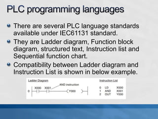 Development of plc | PPT