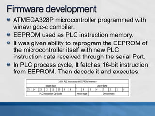 Development of plc | PPT