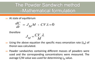Development of Powder Sandwich.ppt