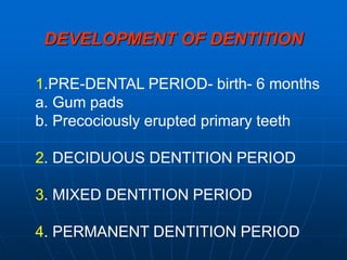 Development of primary dentition | PPT