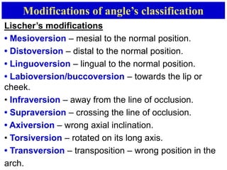 classifcation of malocclusion | PPT