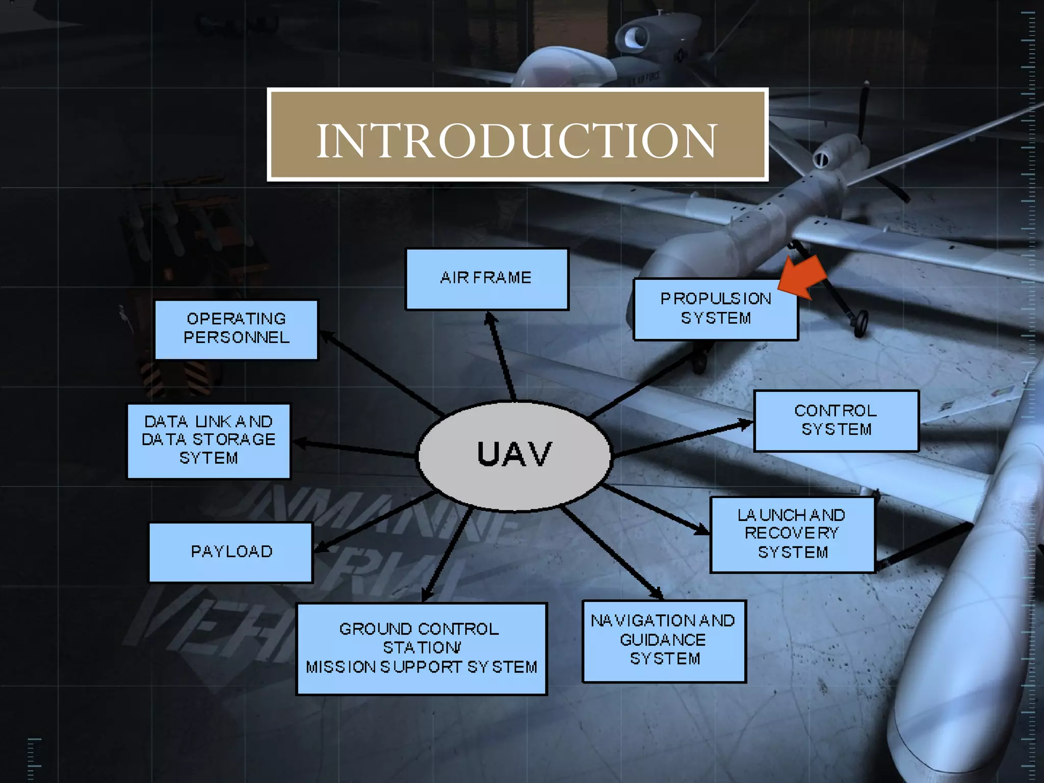 Development of propulsion system for small ducted fan uav | PPT