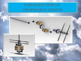 Development of propulsion system for small ducted fan uav | PPT