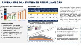 Development of Renewable Energy and Energy Conservations towards Net ...