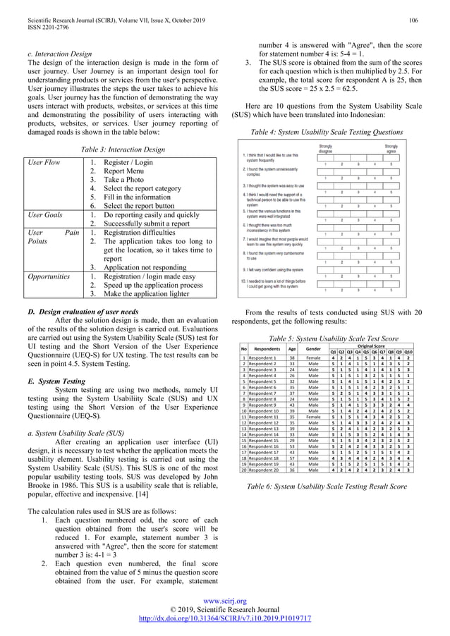 Development of reporting damaged road condition application using user centered design methods ...