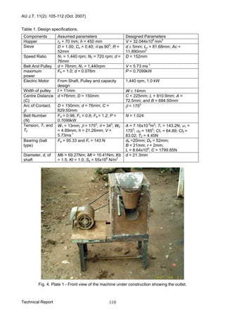 Development of rice polishing machines | PDF