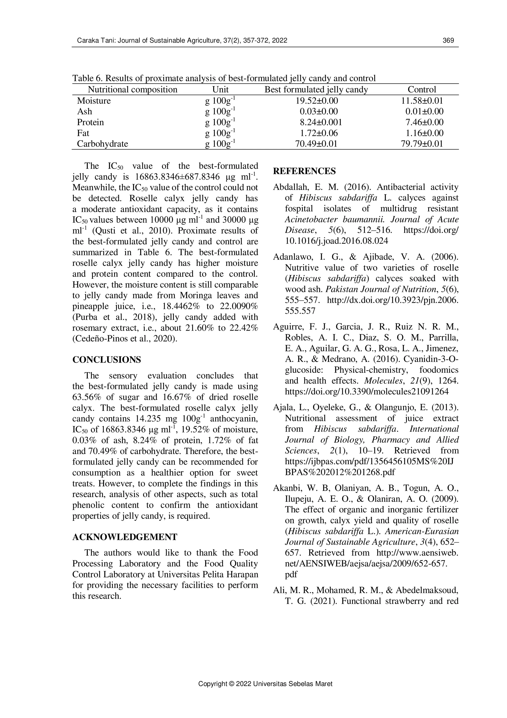 Development_of_Roselle_Hibiscus_sabdarif_bagan pembuatan jelly candy.pdf
