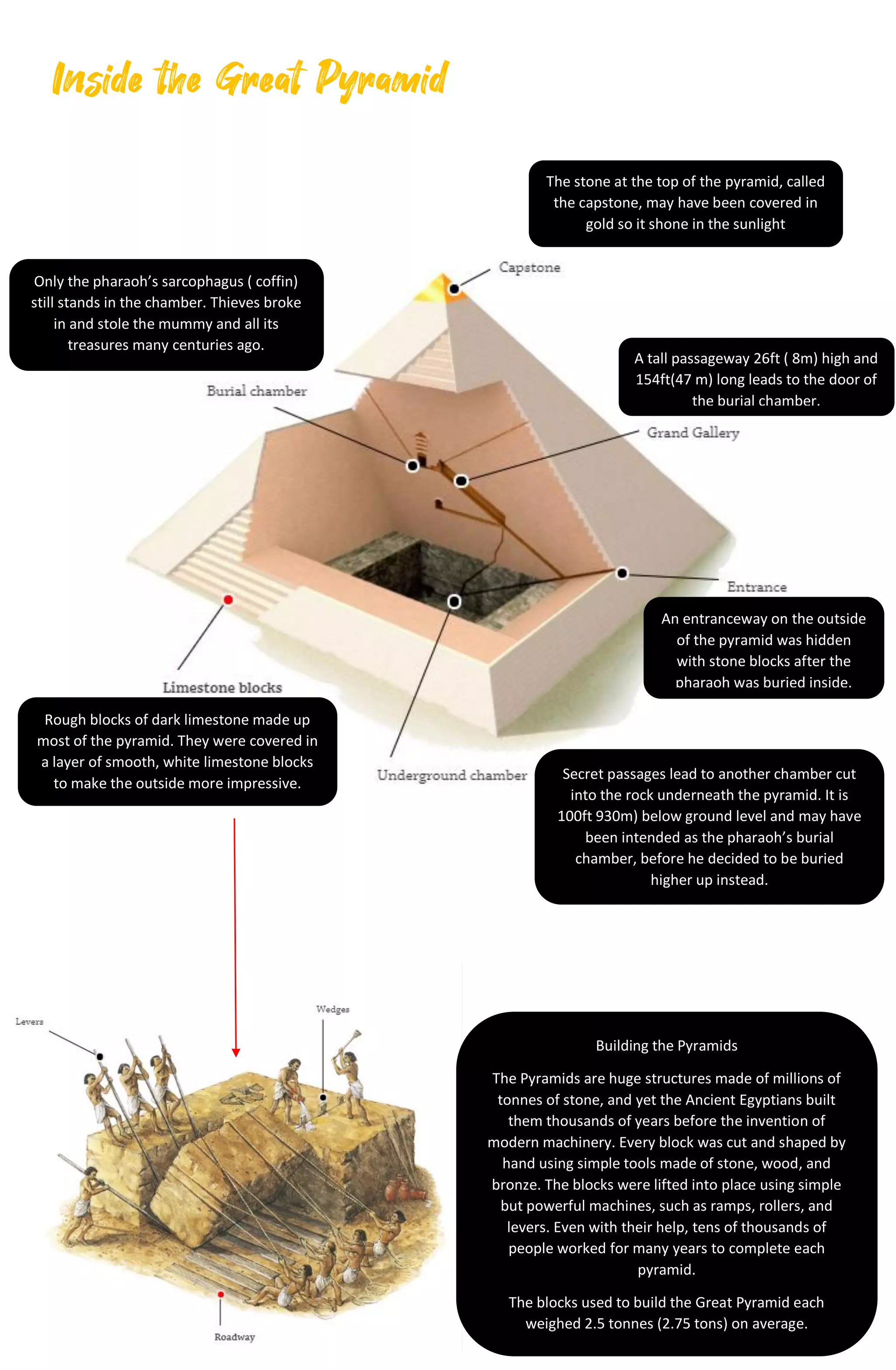 Development of Science in Africa.pdf