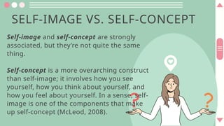 Development of Self-image and Self-esteem.pptx