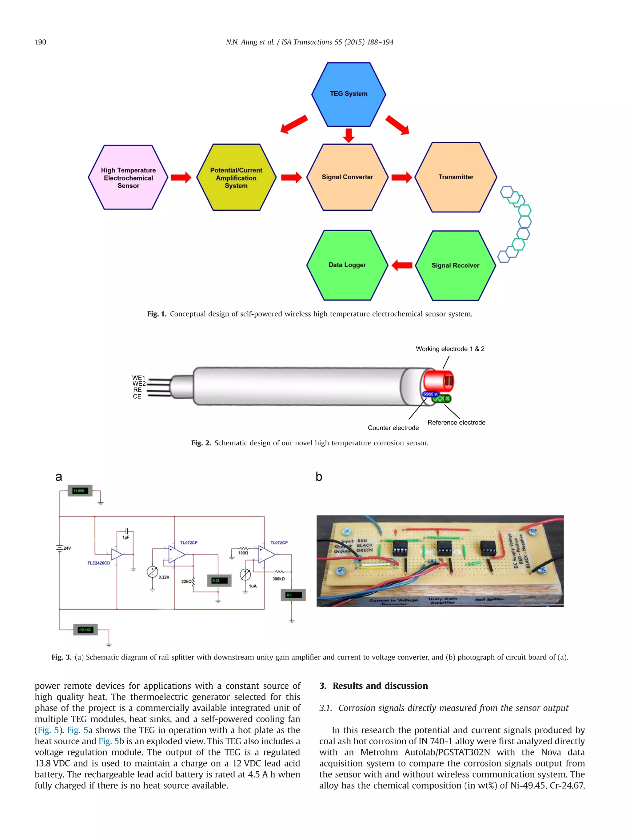 Development of self powered wireless high temperature electrochemical ...