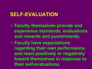 Development of Self Leadership | PPT
