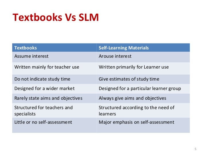 Development of Self Learning Material