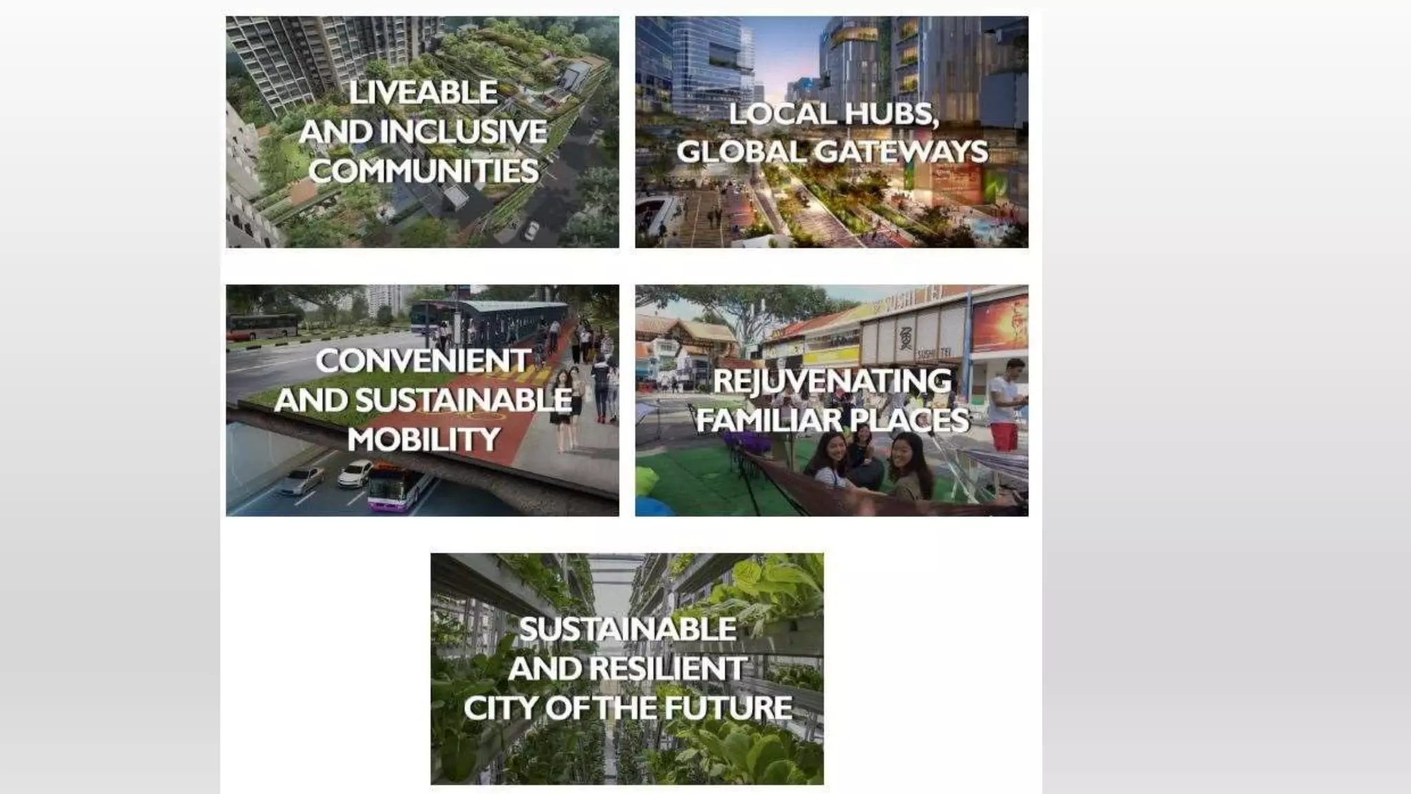 Development of Singapore City | PPTX