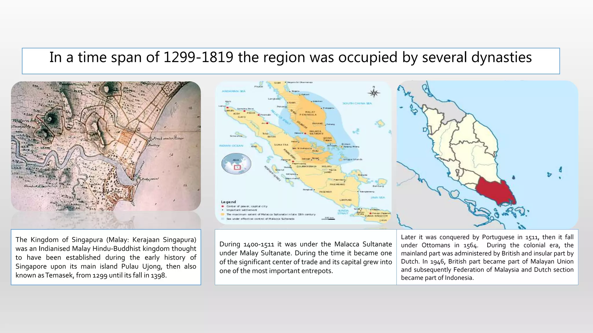 Development of Singapore City | PPTX