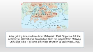 Development of Singapore City | PPTX