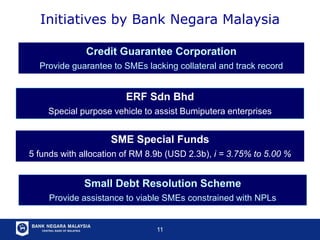 Development of SME in the country and its importance | PPT
