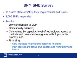 Development of SME in the country and its importance | PPT