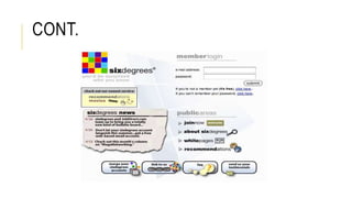 Development of SNS | PPTX