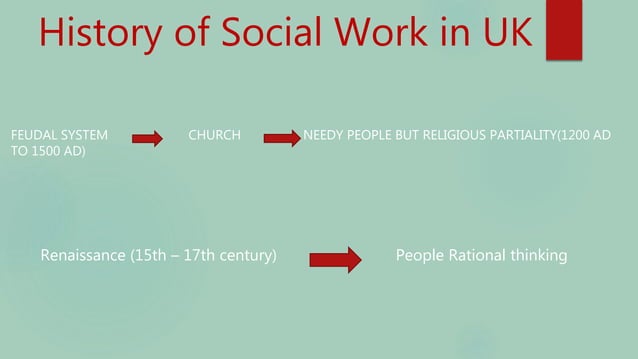 Development of social work in UK and US | PPTX | Government Support and ...