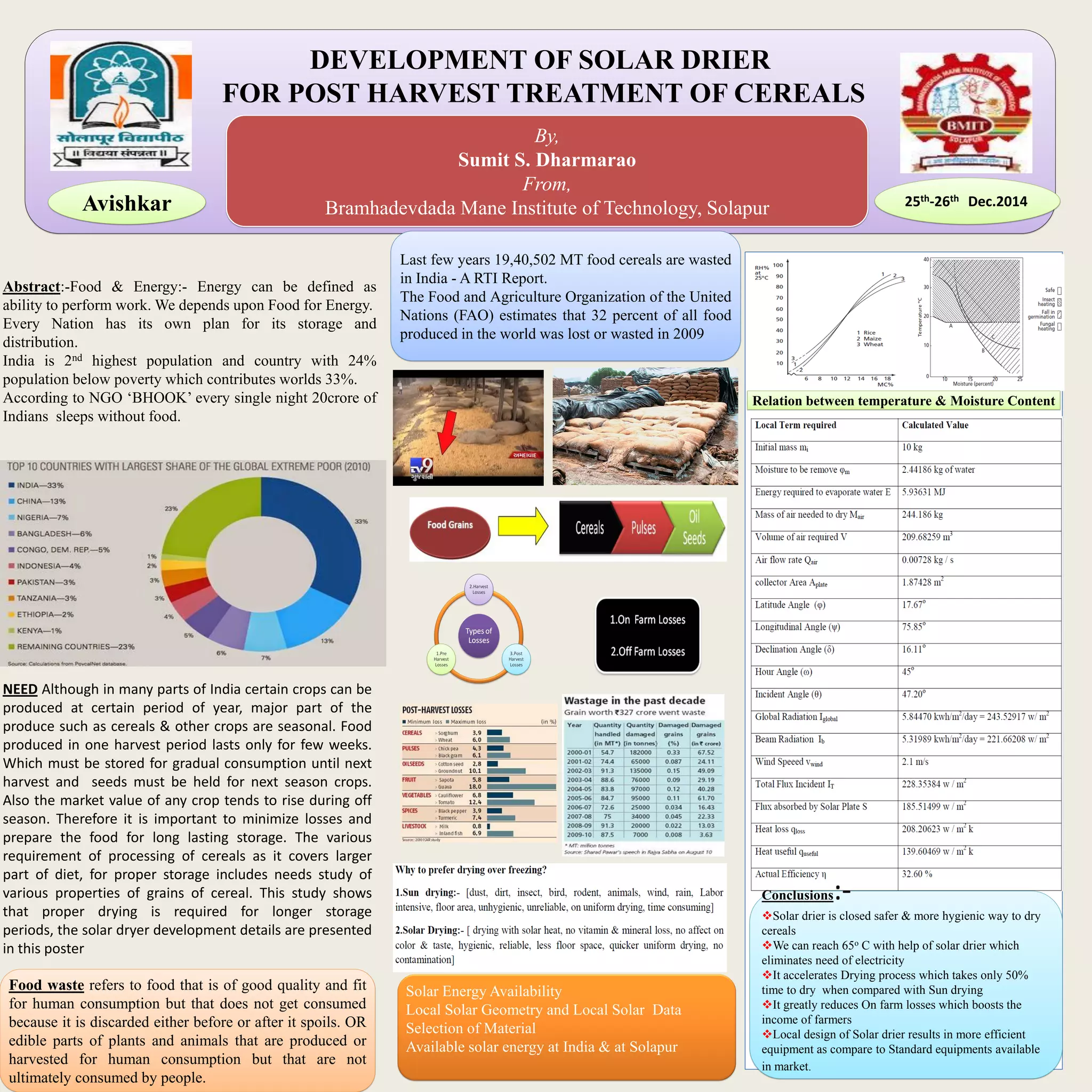 Poster for Development of solar drier for post harvest treatment | PDF