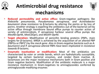 Development of strategies for management of infections with carbapenem ...
