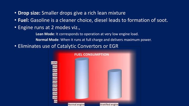 Development of Stratified Charge Engine | PPTX