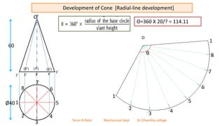 Development of surfaces | PPTX