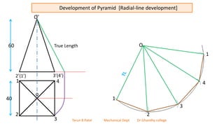 Development of surfaces | PPTX