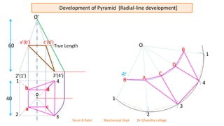 Development of surfaces | PPTX