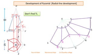 Development of surfaces | PPTX