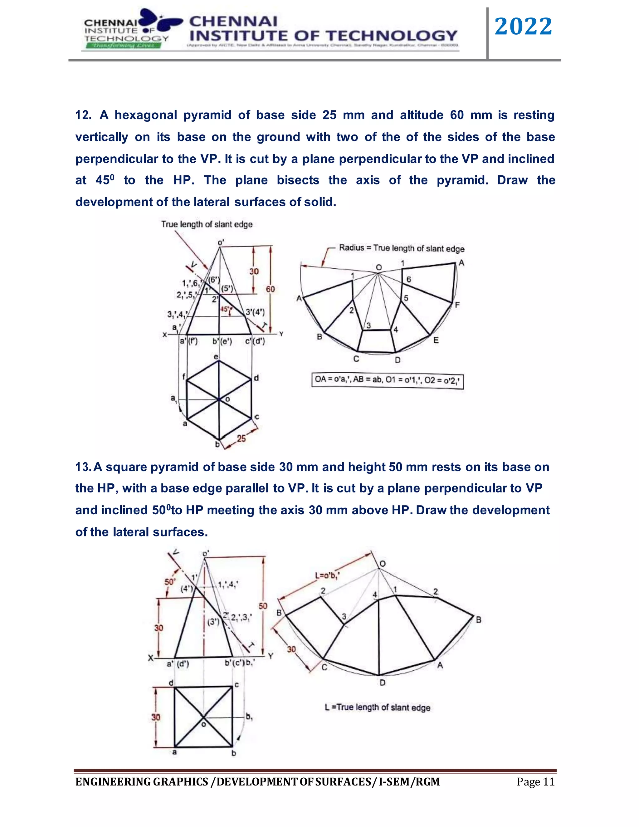 DEVELOPMENT OF SURFACES.docx