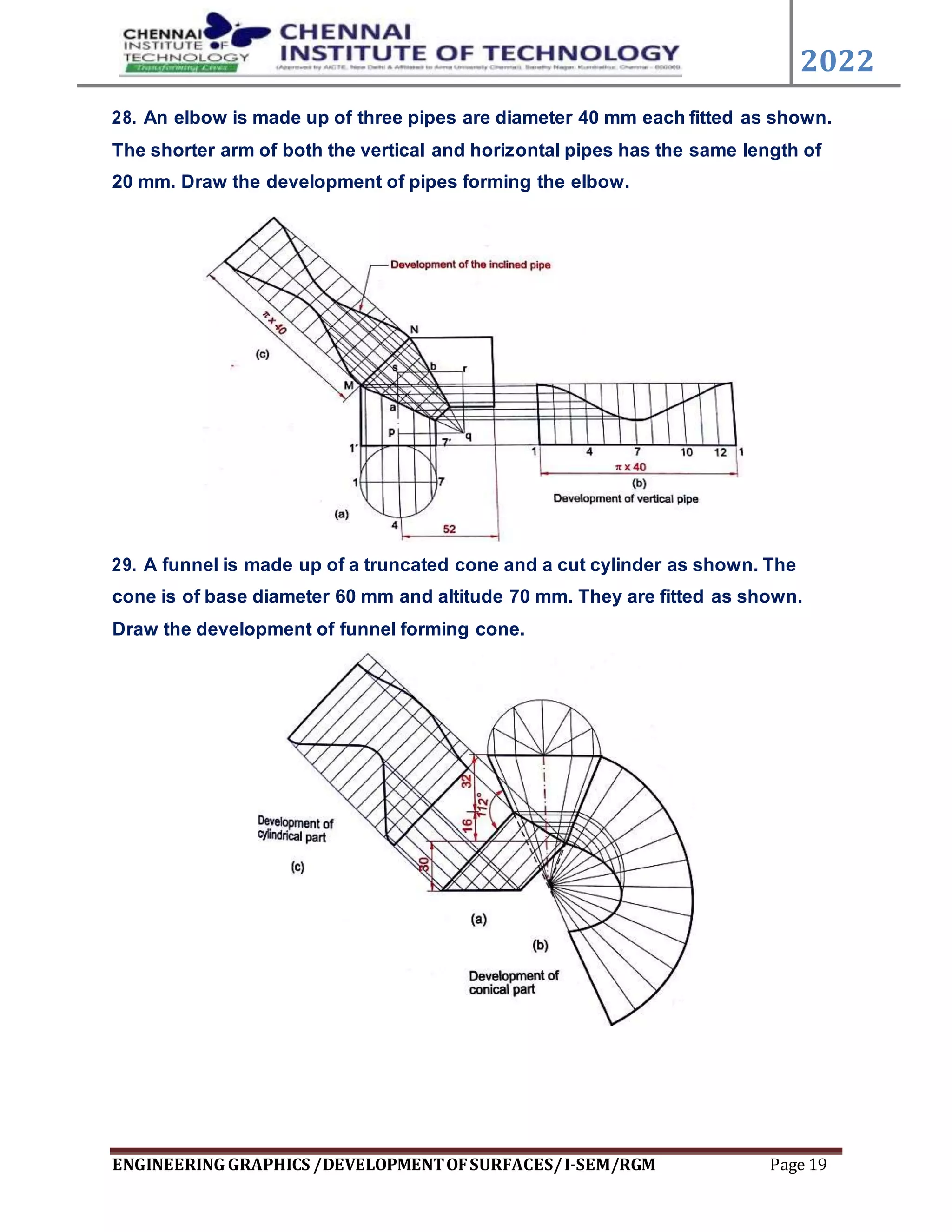 DEVELOPMENT OF SURFACES.docx
