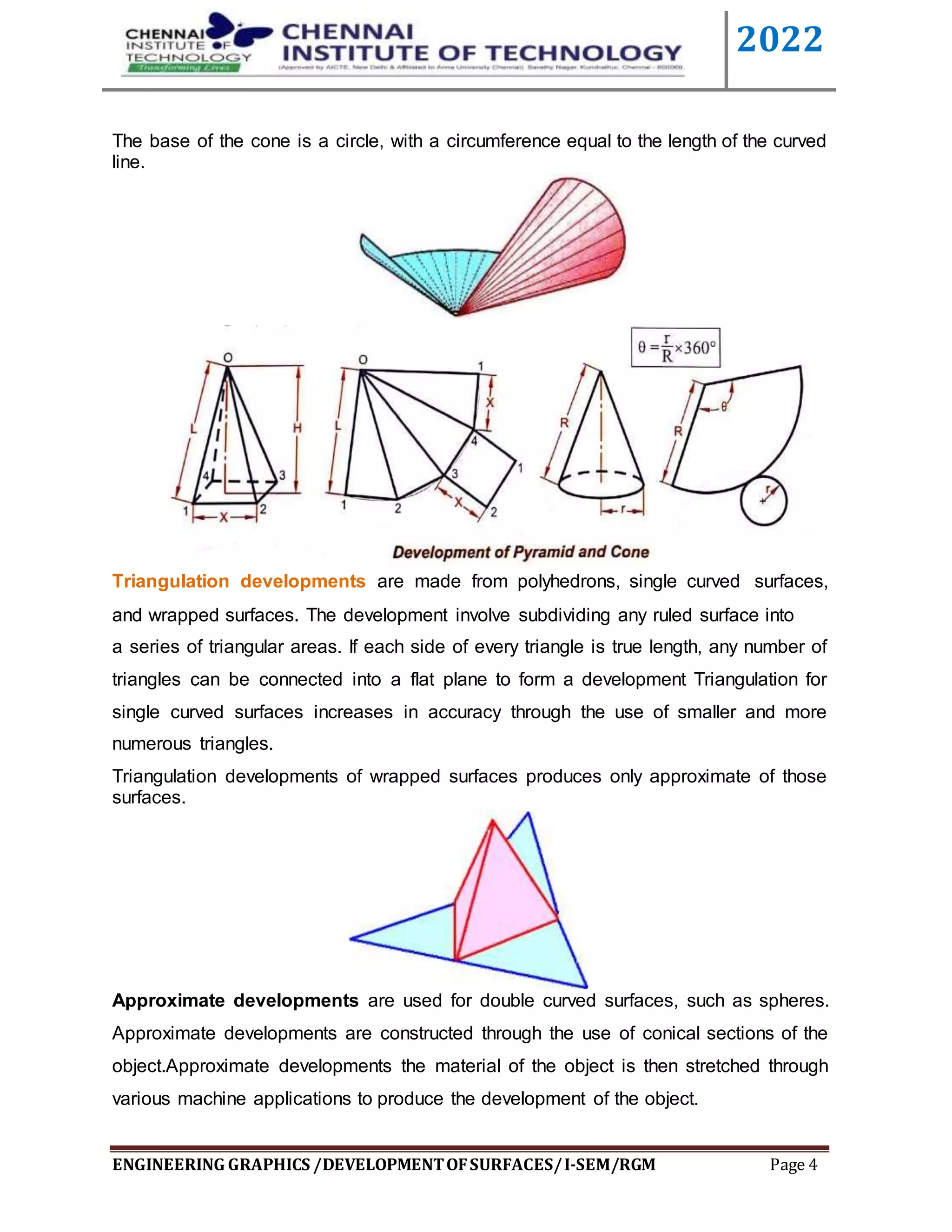 DEVELOPMENT OF SURFACES.docx