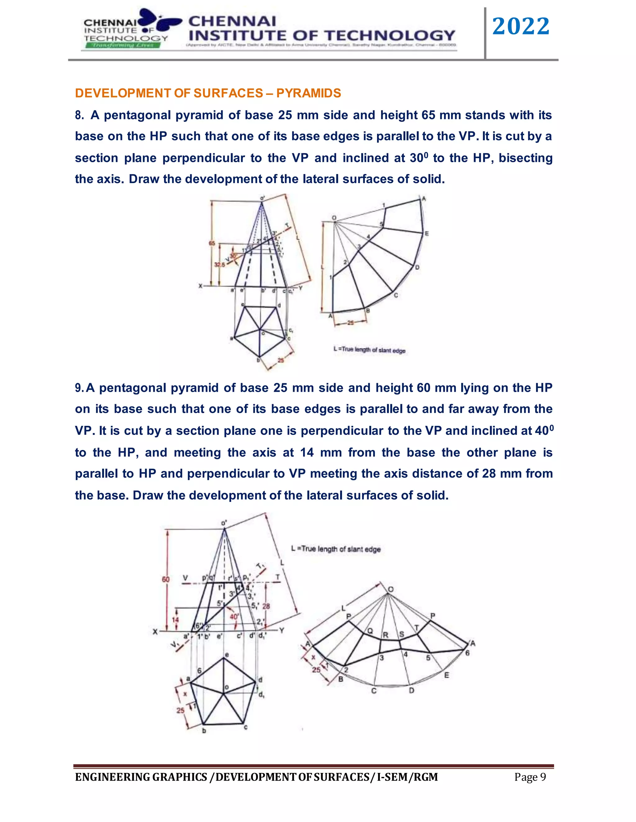 DEVELOPMENT OF SURFACES.docx