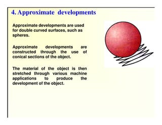 Development of surfaces.pdf