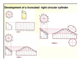 Development of surfaces.pdf