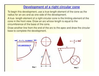 Development of surfaces.pdf